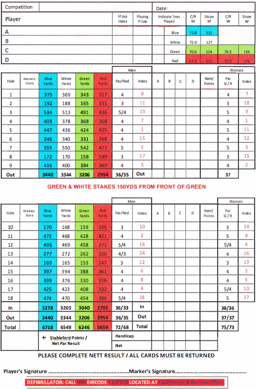 The Old Course Score Card - Rosslare